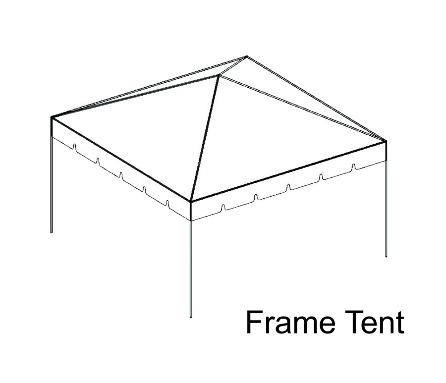Tents – startexasevents